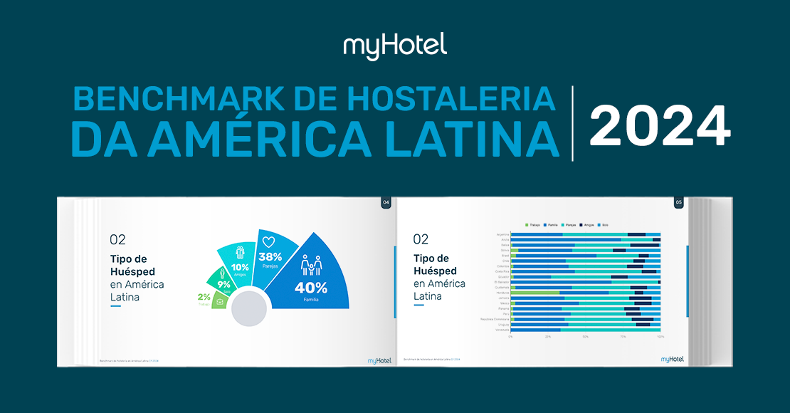 Benchmark Hotelería myHotel - Q1